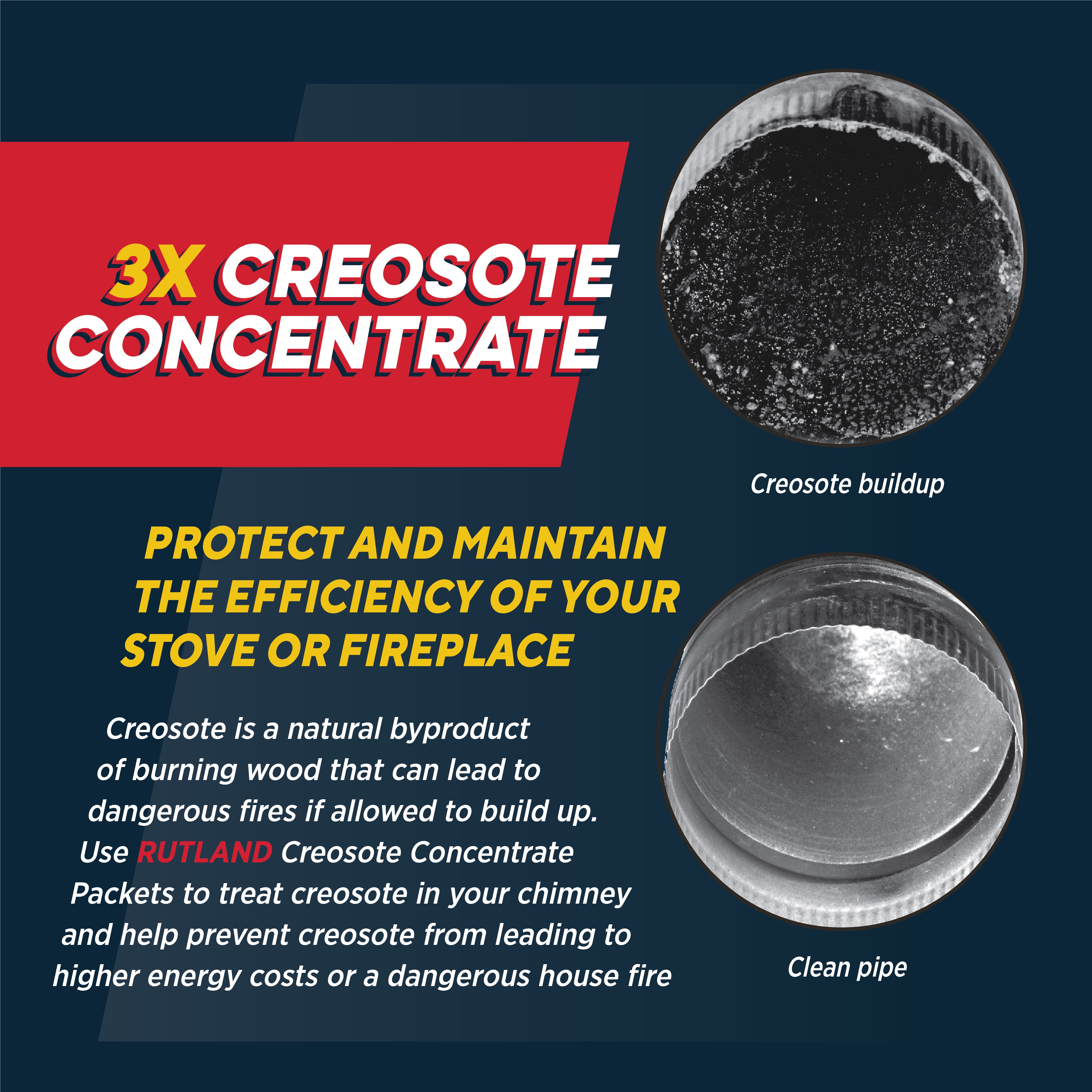 Creosote Concentrate - Triple Power Creosote Remover | Rutland